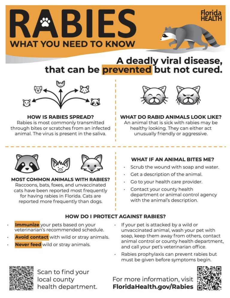 Rabies - Florida Department of Health